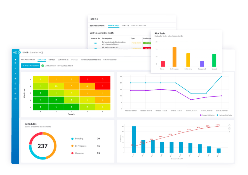 Manufacturing – AuditComply