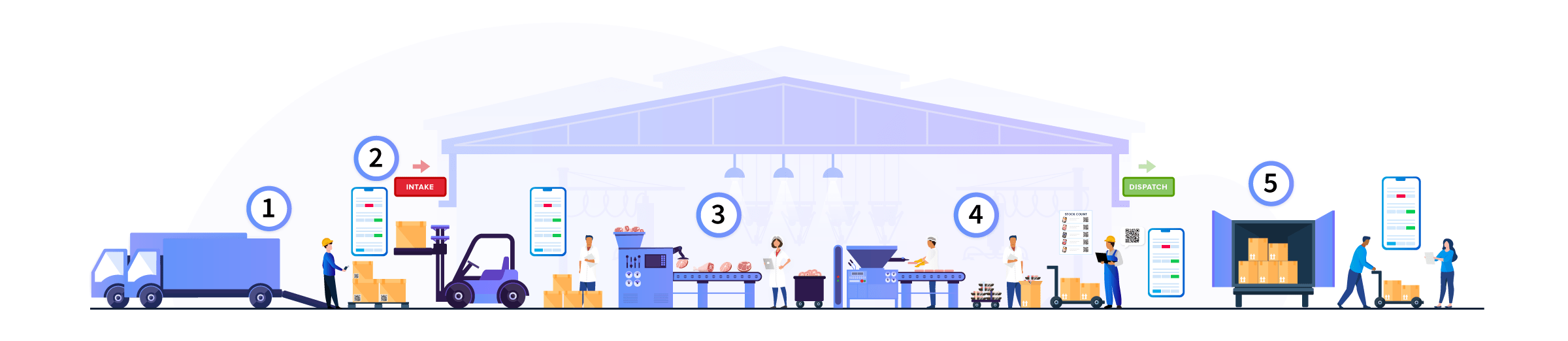 AuditComply | Quality Management Software