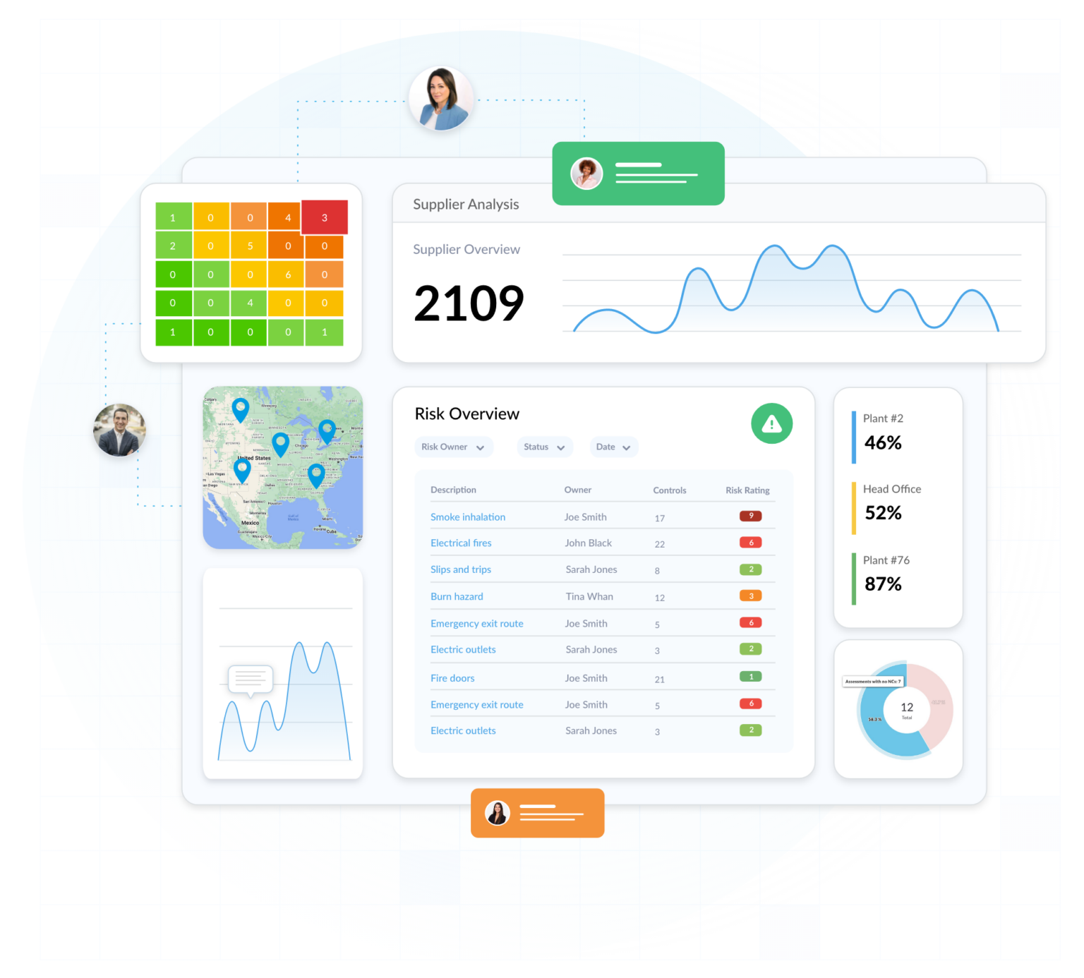 AuditComply | Risk, Audit, Quality & Supplier Management Software